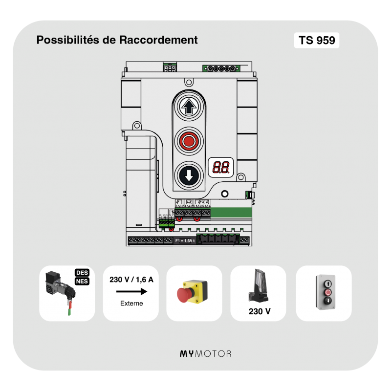 Coffret de commande TS 959 GFA